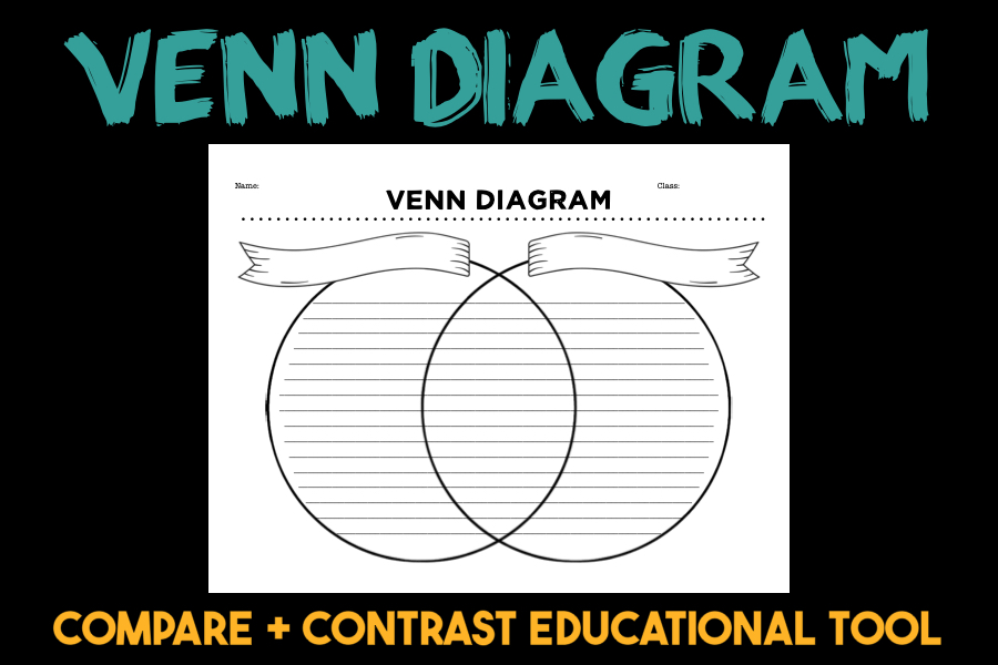 Free Venn Diagram Template Printable PDF Free Venn Diagram Template Printable PDF