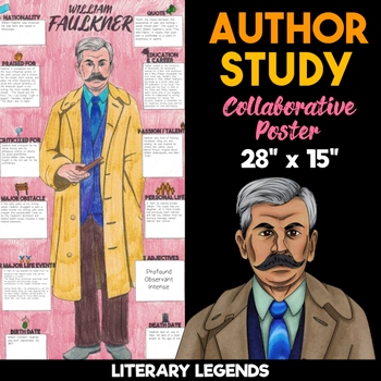 William Faulkner Author Study | Collaborative Poster Activity