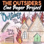 24 Lesson Plans For Teaching The Outsiders | Entire Novel Study