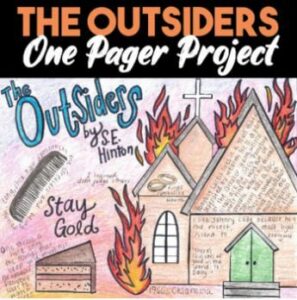 24 Lesson Plans For Teaching The Outsiders | Entire Novel Study