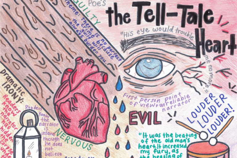 Why One-Pagers Are Awesome | Benefits and Examples (ELA)