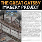 The Great Gatsby Unit Plan | 17 Lesson Plans For Your Novel Study
