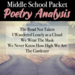 11 Poetry Lesson Plans For Middle School | 4 Week Unit Plan