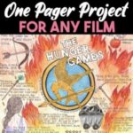 Why One-Pagers Are Awesome | Benefits and Examples (ELA)