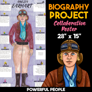 Amelia Earhart Biography Activity — Collaborative Poster